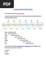 Transpose Song Cheat Sheet: KEY 1 2 3 4 5 6 7 C DB D Eb E F GB G Ab A ...