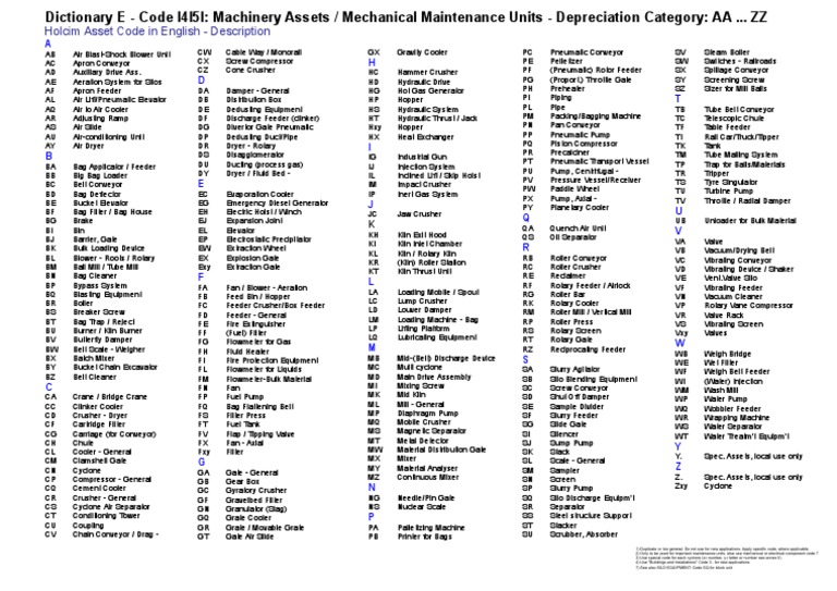 New HAC Code | PDF | Pump | Elevator