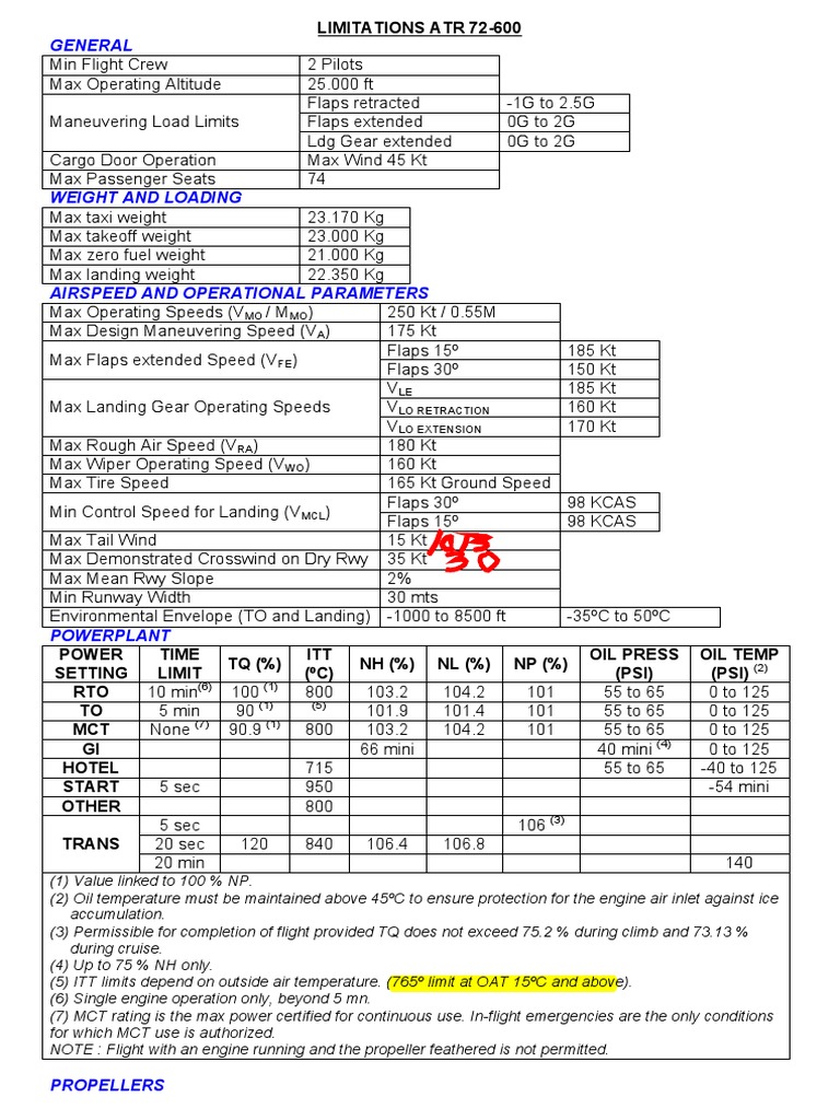 ATR Systems 42 & 72-600 - 2012 | PDF | Flap (Aeronautics) | Landing Gear