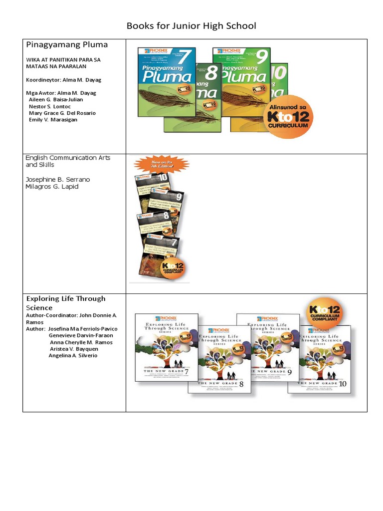 Books For Junior High School | PDF