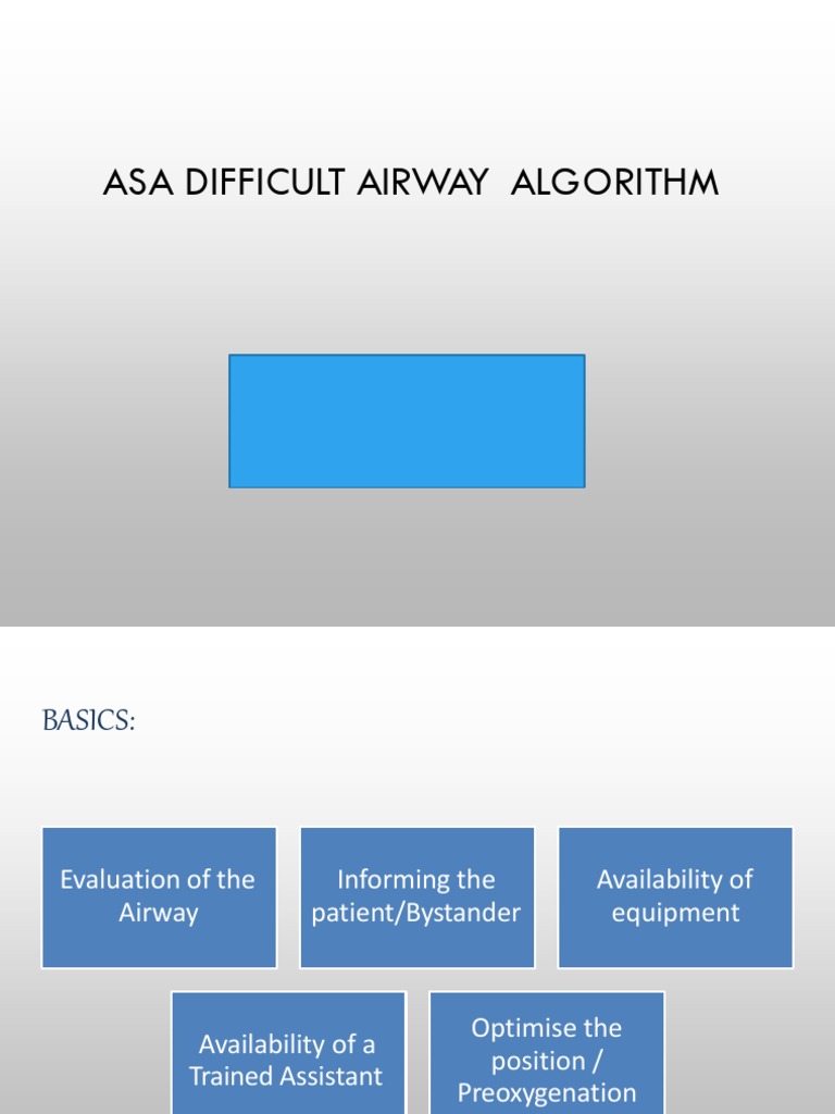 Asa Difficult Airway Algorithm | PDF | Surgery | Surgical Specialties