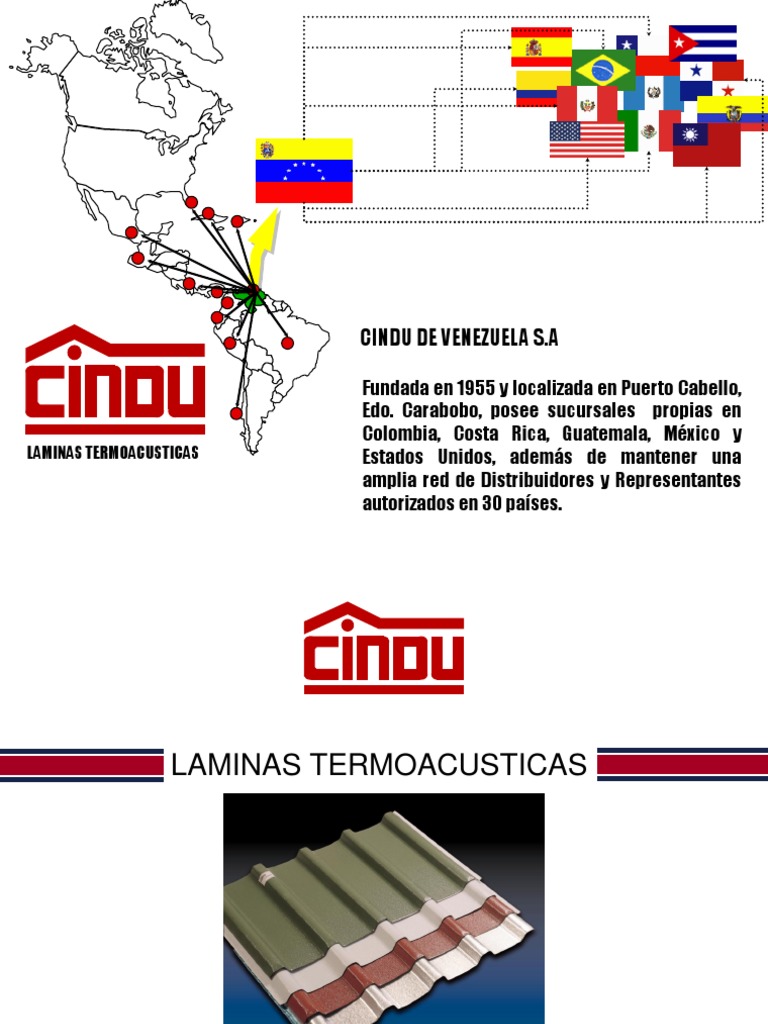 Techos Laminas CINDU. | Descargar gratis PDF | Aluminio | Acero