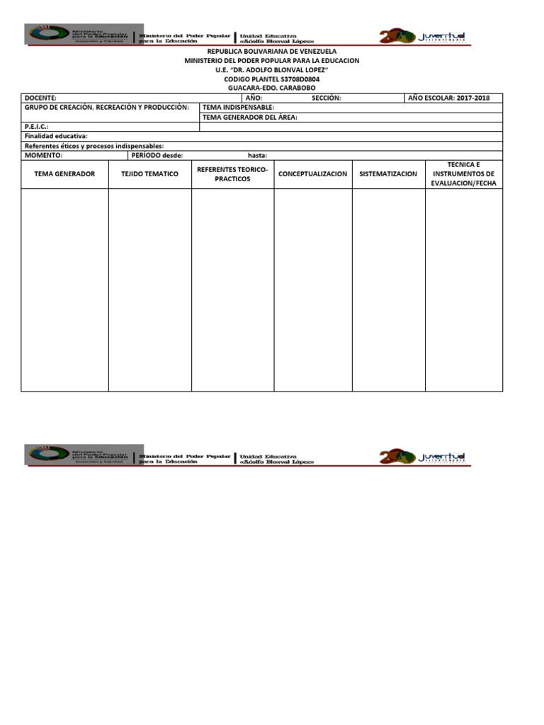 Unidad de Aprendizaje Grupo Estable | PDF