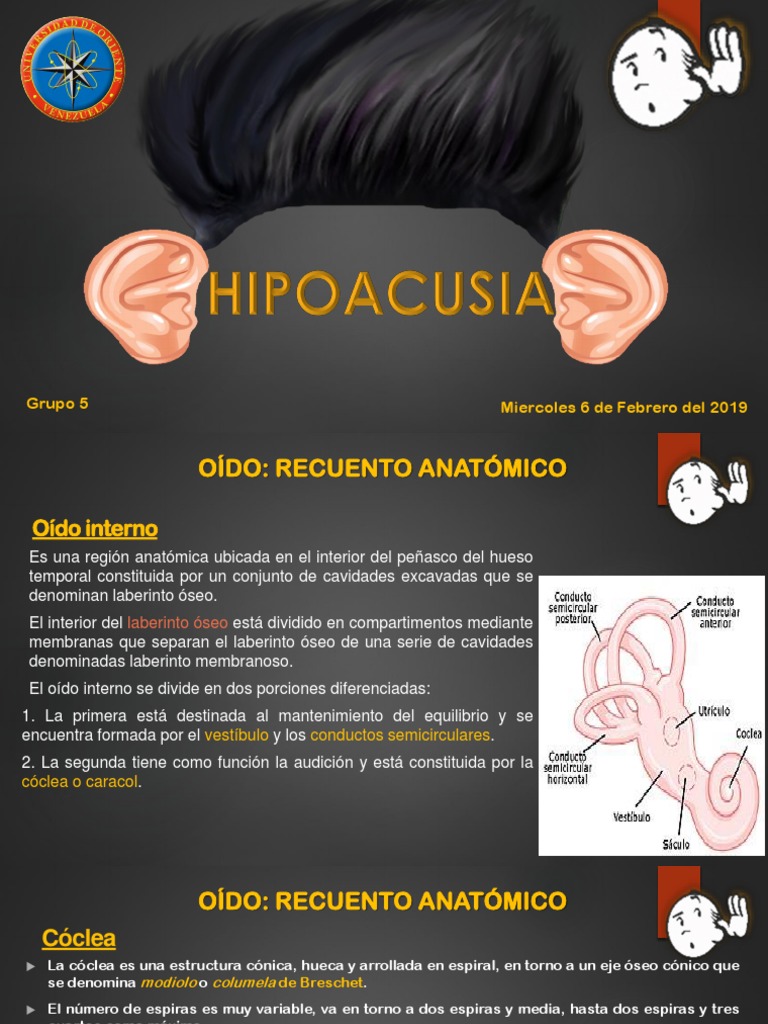 Hipoacusia | Oído | Sentidos
