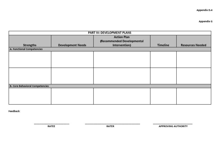 Part Iv: Development Plans Action Plan (Recommended Developmental ...