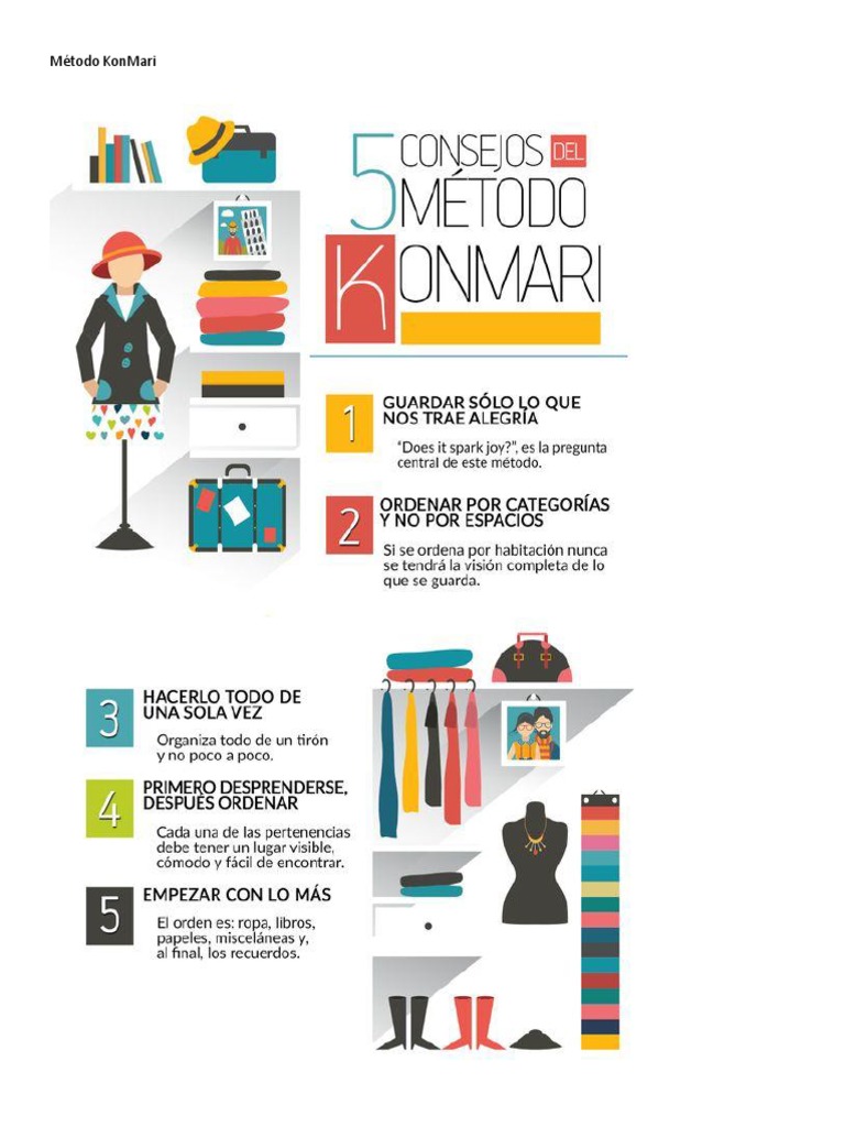 Método KonMari | PDF