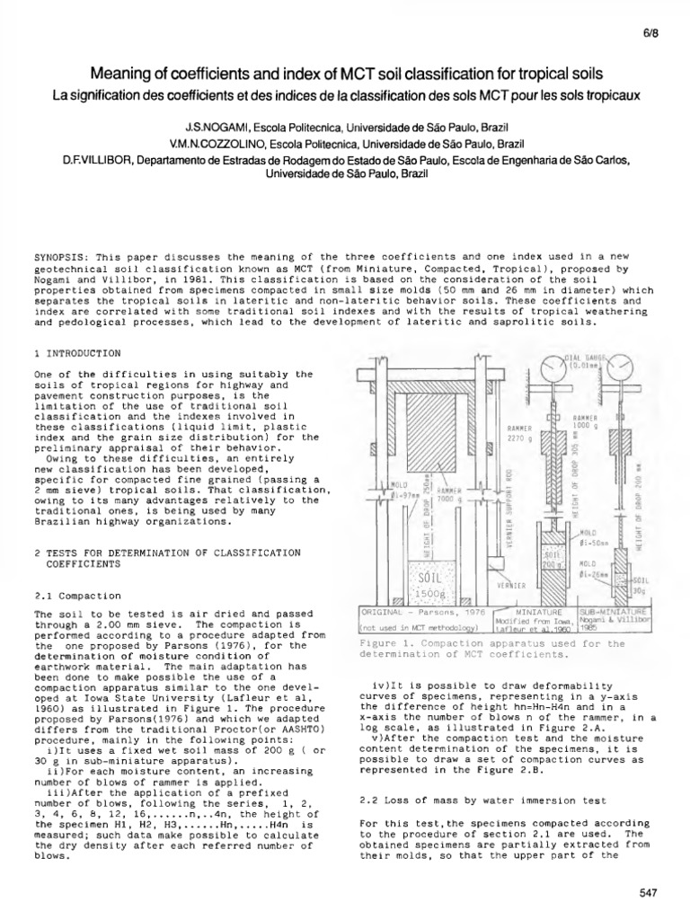 Meaning of Coefficients and Index of MCT Soil Classification For ...