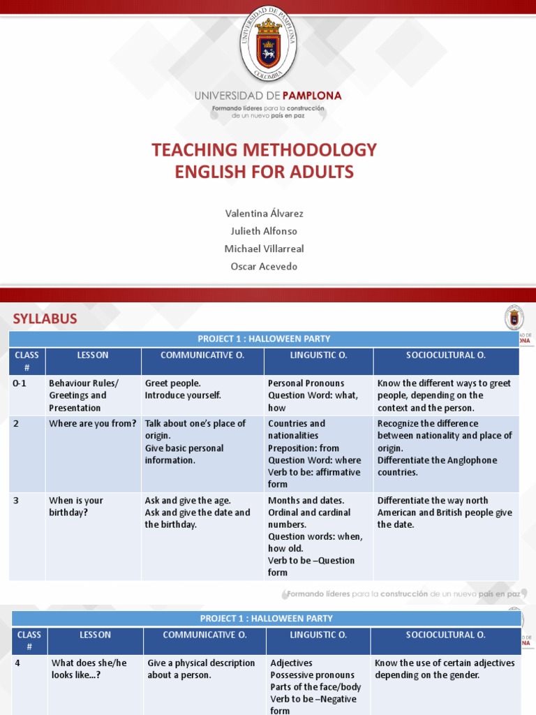 Teaching Methodology English For Adults: Valentina Álvarez Julieth ...