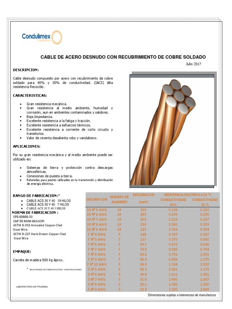 Cable Acs Con Recubrimiento | PDF | Cobre | Materiales