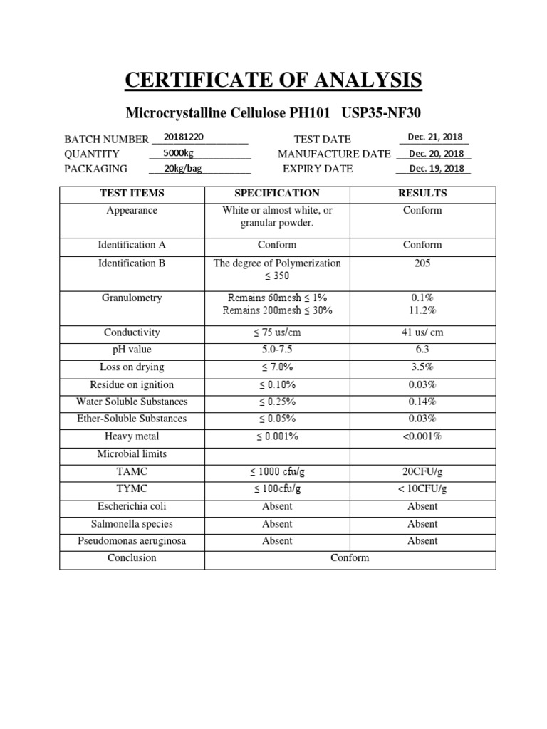 Microcrystalline Cellulose PH101 USP35 | PDF