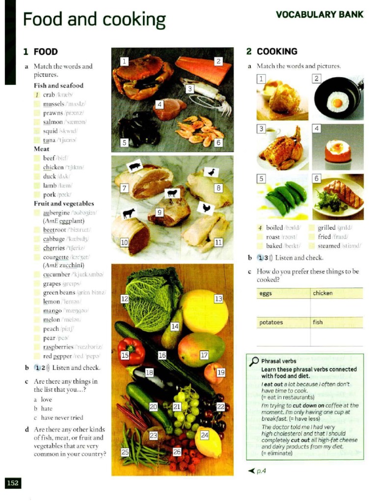 Food Vocabulary | PDF