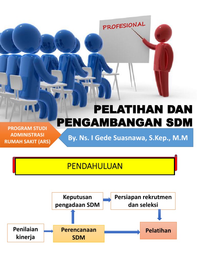 Pelatihan dan Pengembangan SDM Efektif | PDF