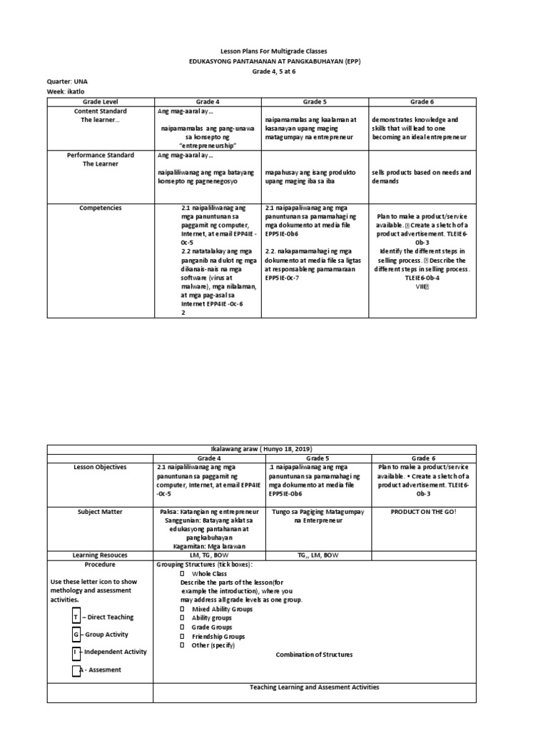 Lesson Plans For Multigrade Classes EPP - QI - WK3 | PDF