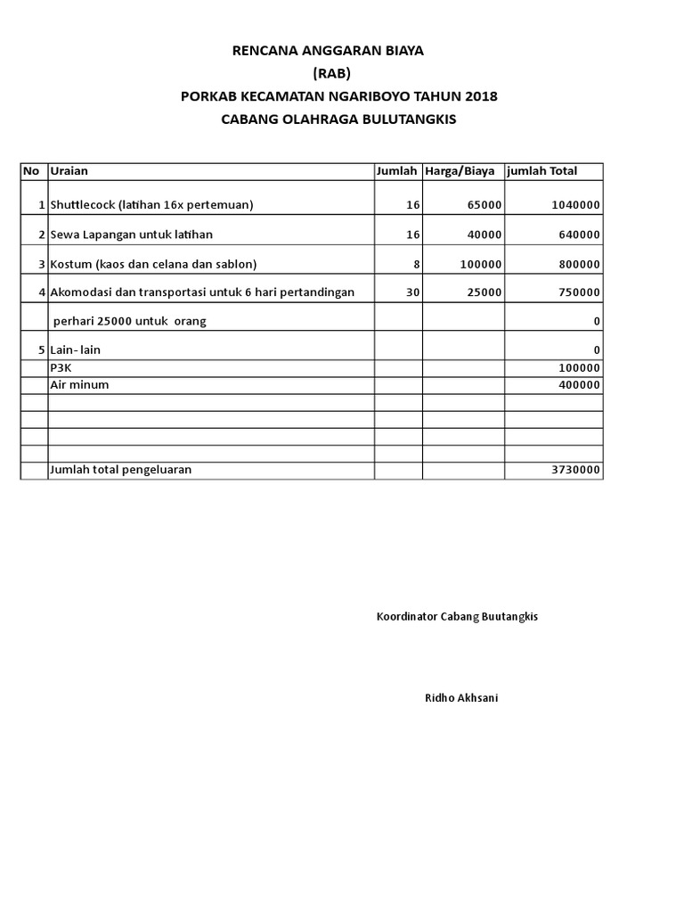 Rancangan Anggaran Biaya Porkab 2018 | PDF