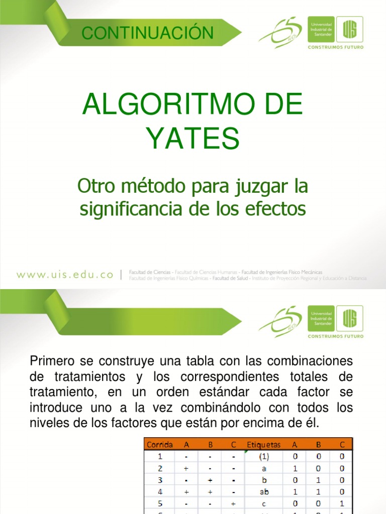 Algoritmo de Yates | PDF | Informática y tecnología de la información
