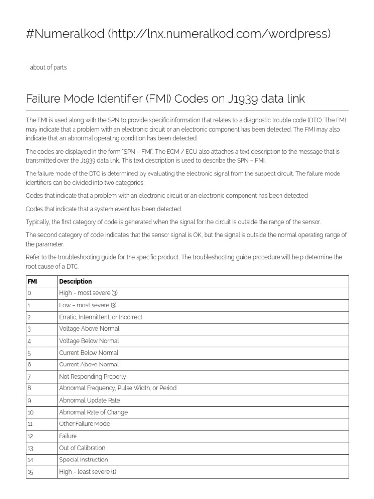 J1939 - Failure Mode Identifier (FMI) Codes | PDF | Troubleshooting ...