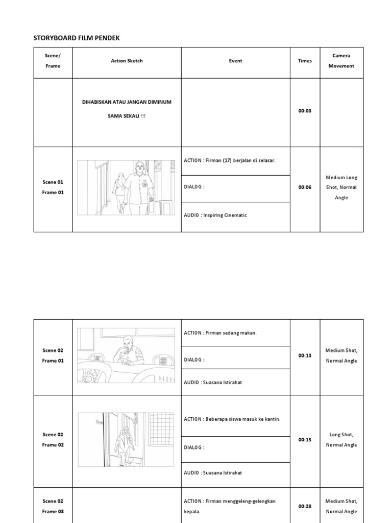 Storyboard Film Pendek: Contoh dan Panduan | PDF