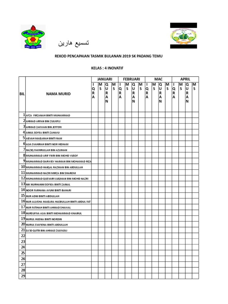 Rekod Pencapaian Tasmik Bulanan 2019 SK Padang Temu Kelas: 4 Inovatif | PDF