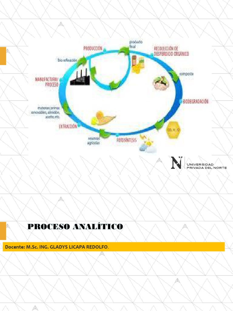 Proceso Analítico | PDF | Química analítica | Valoración