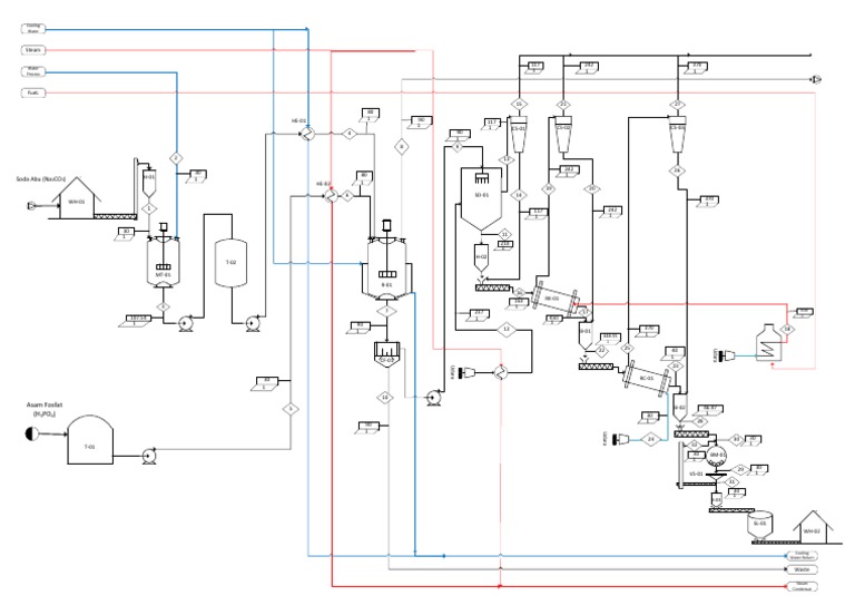 Cooling Water Process Data Analysis | PDF | Energy Conversion | Energy ...