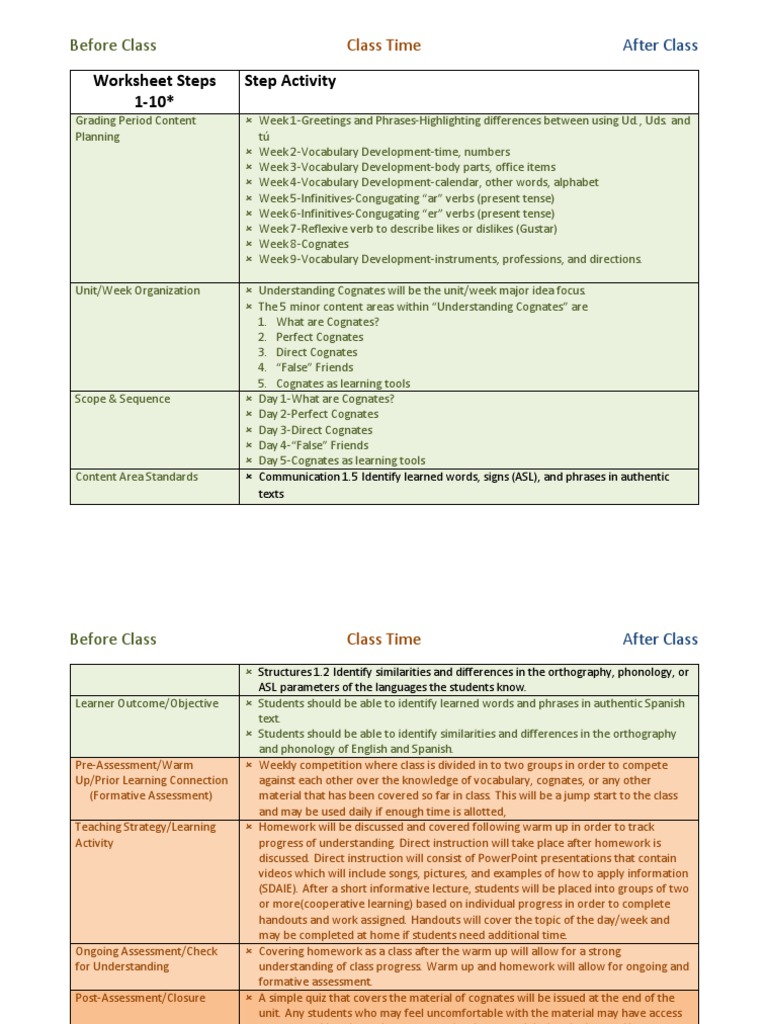 Worksheet Steps 1-10 Step Activity: Before Class | PDF | Homework | Word