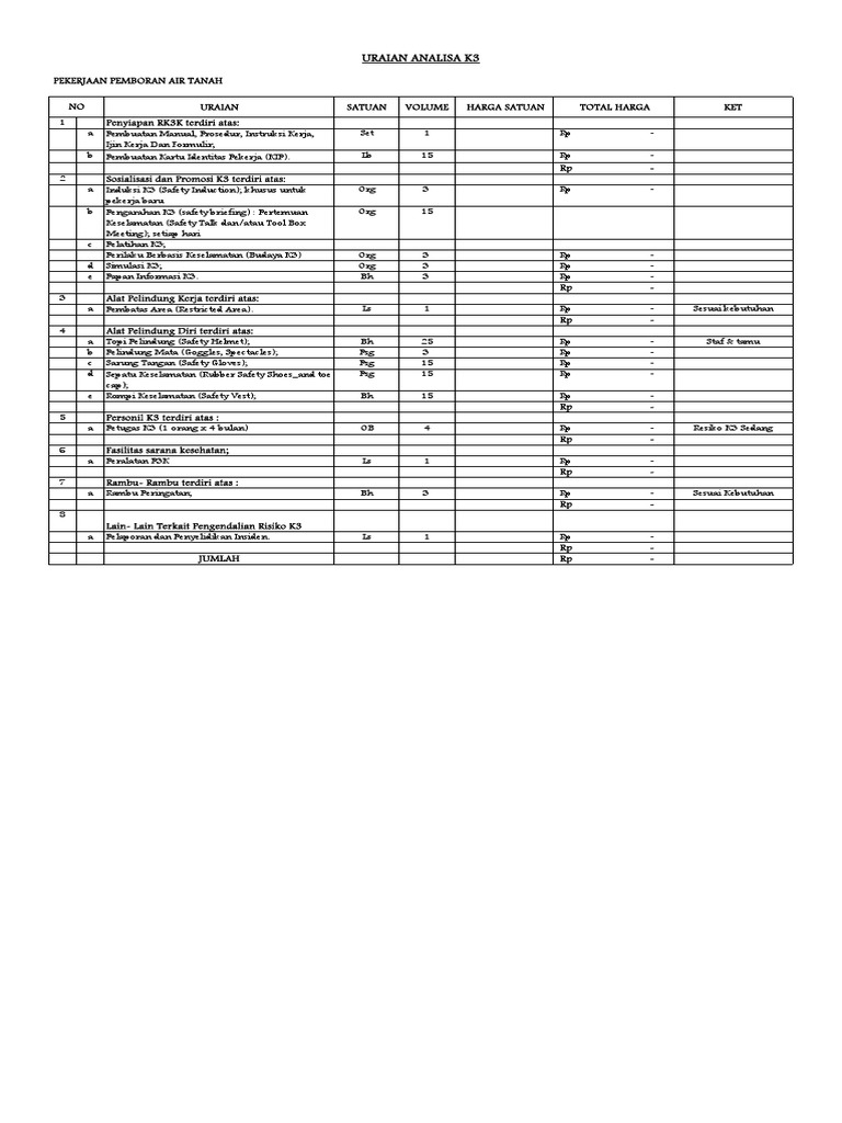 Uraian Analisa K3 | PDF