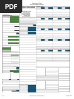 Endorsement Letter and APE Guidelines - 2022 | PDF | Physical ...