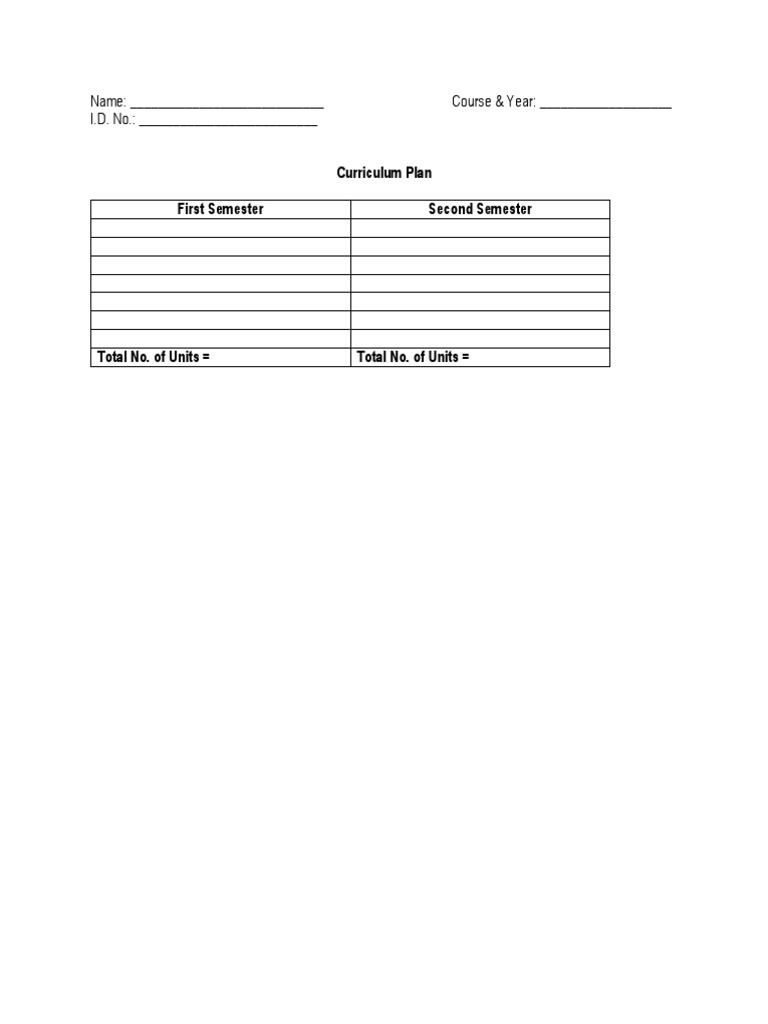 Curriculum Plan First Semester Second Semester | PDF | Career & Growth ...