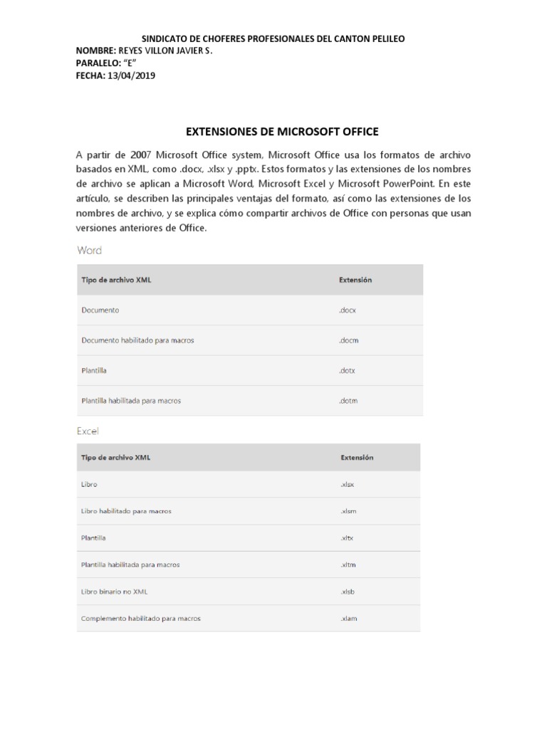 Extensiones de Microsoft Office 2019 | PDF