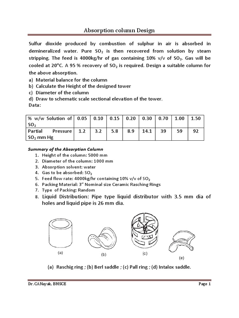SO2 Absorption Column Design Guide | PDF