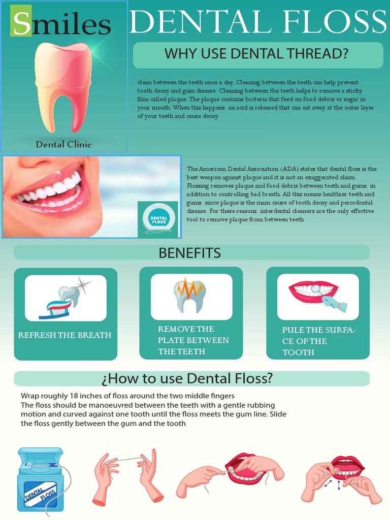 Why Use Dental Thread? | PDF | Mouth | Health Care