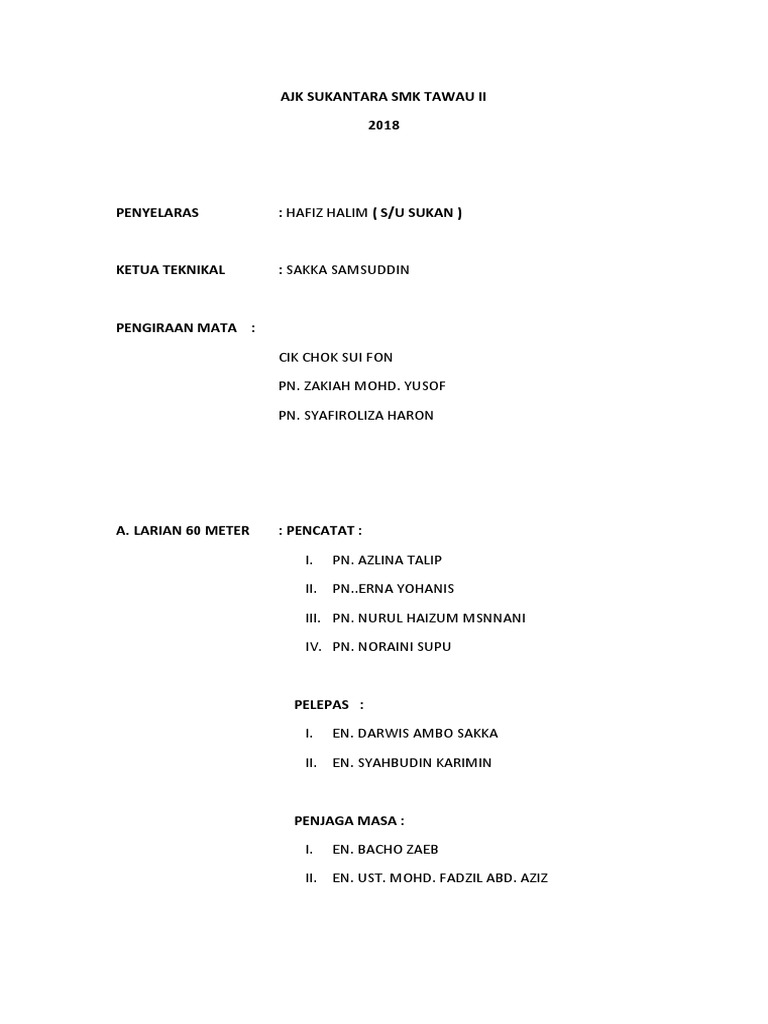 Ajk Sukantara SMK Tawau II | PDF