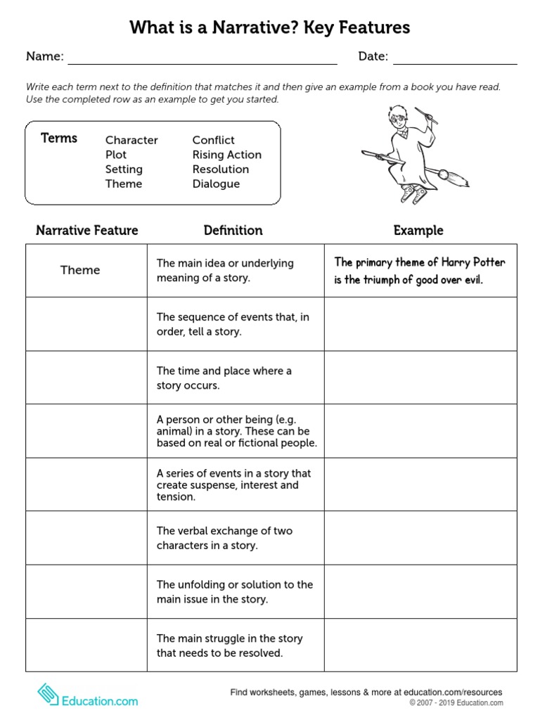 What Is A Narrative? Key Features: Name: Date | PDF