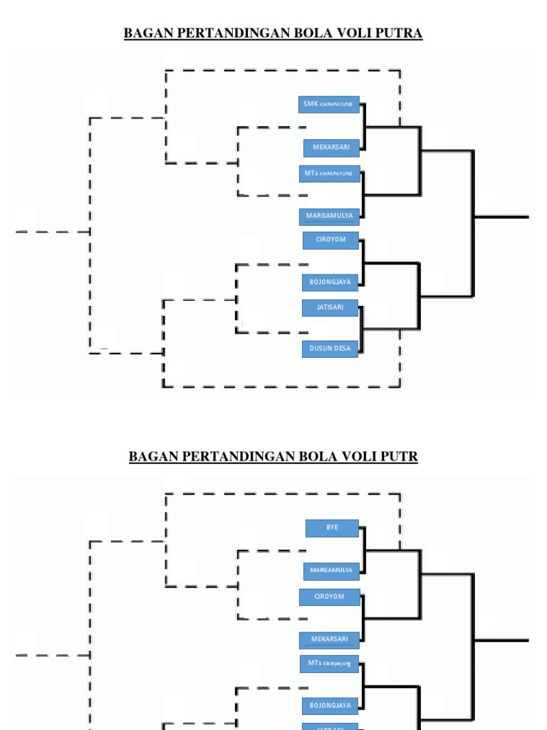 Bagan Pertandingan Voli 6 Tim Gugur | PDF