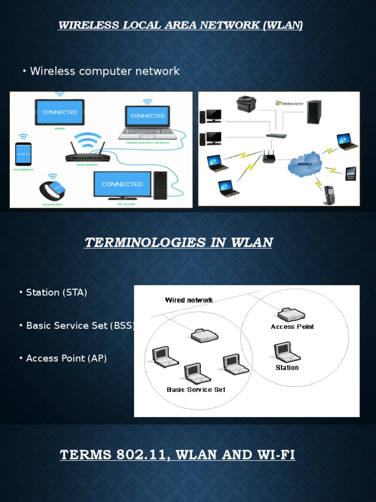 Wireless Local Area Network (Wlan) | PDF | Wi Fi | Internet Access