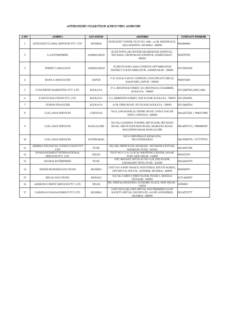 Authorized Collection & Recovery Agencies PDF | PDF