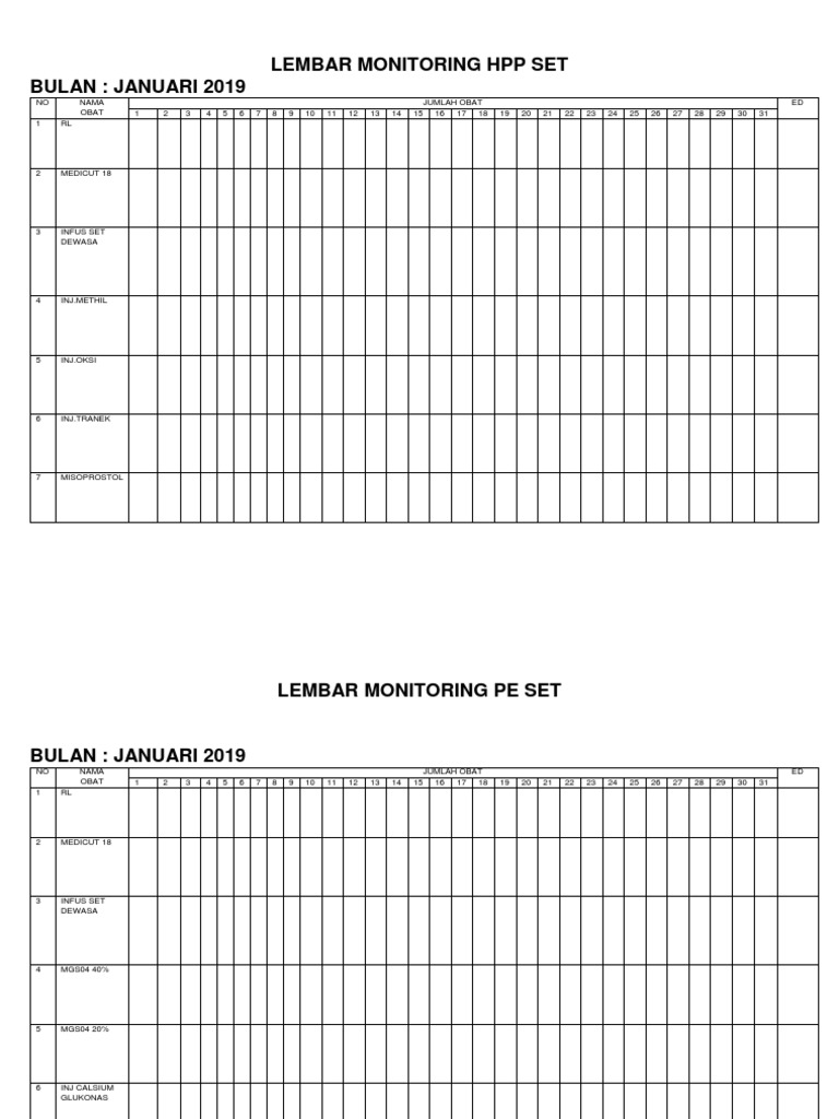 Lembar Monitoring HPP Set Bulan: Januari 2019 | PDF