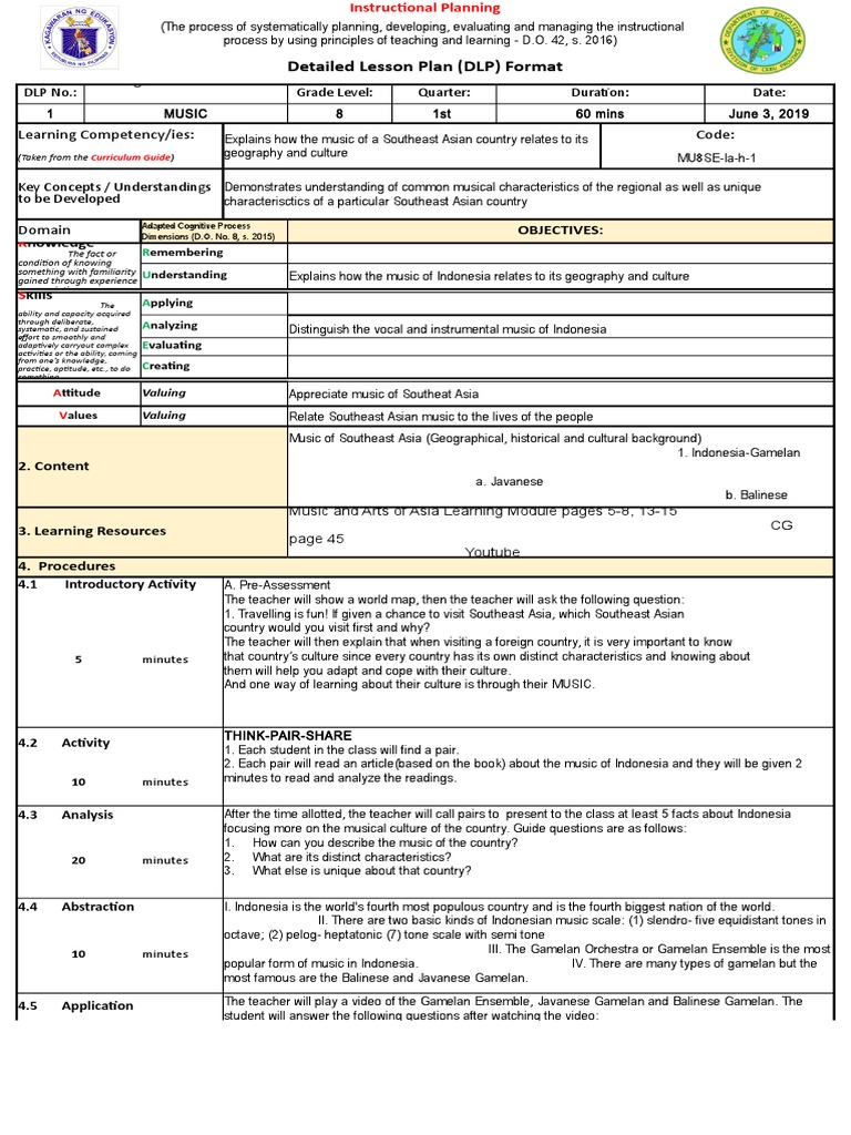 Detailed Lesson Plan (DLP) Format: Learning Competency/ies: Code | PDF | Learning | Lesson Plan