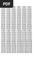 Table of Power 1 To 12 | PDF