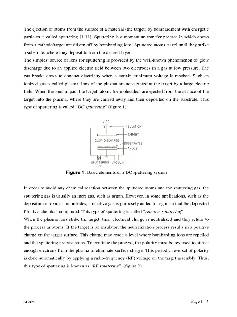 Sputtering | PDF | Sputtering | Ion