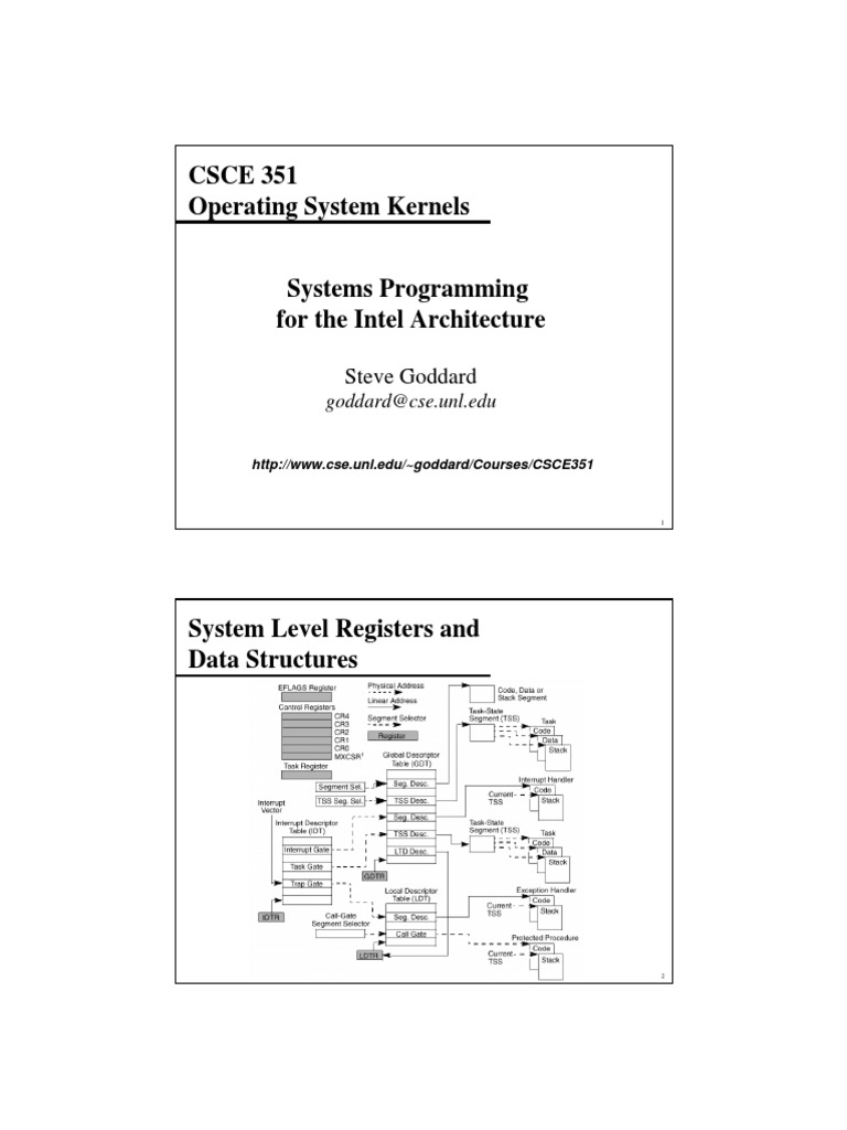 Systems Programming For The Intel Architecture Pdf X86 Architecture
