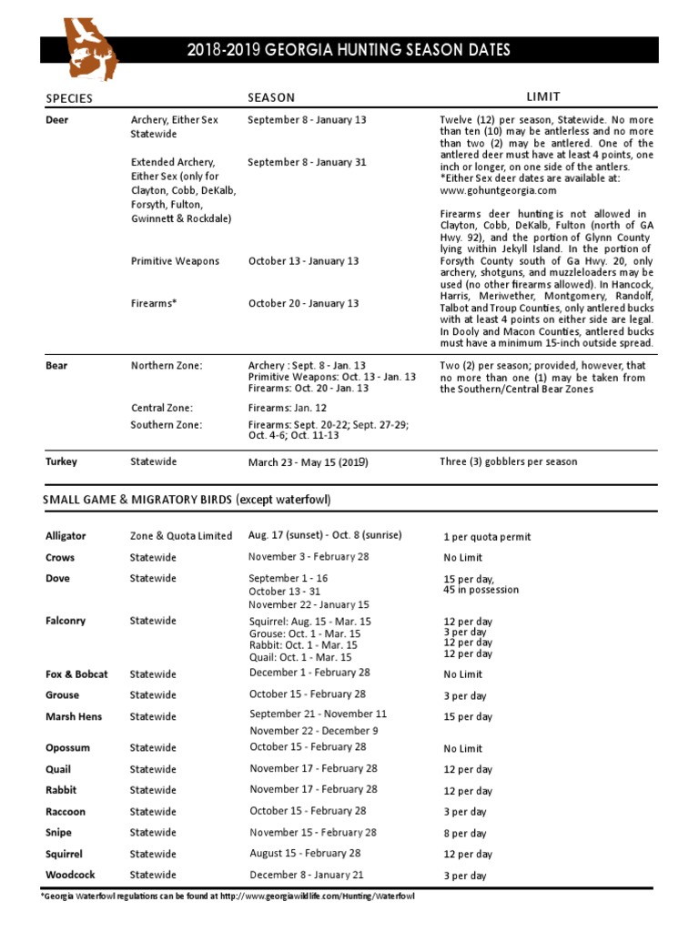 Georgia 2018-2019 Hunting Seasons | PDF | Firearms | Animals And Humans