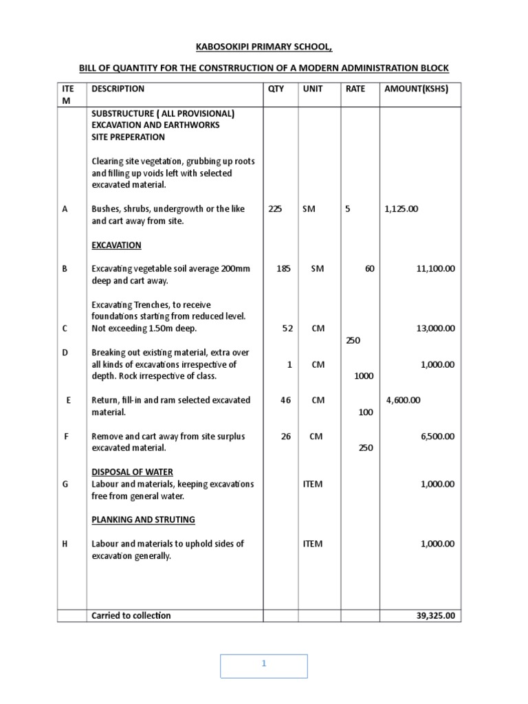 Bill of Quantity for the Construction of a Modern Administration Block ...