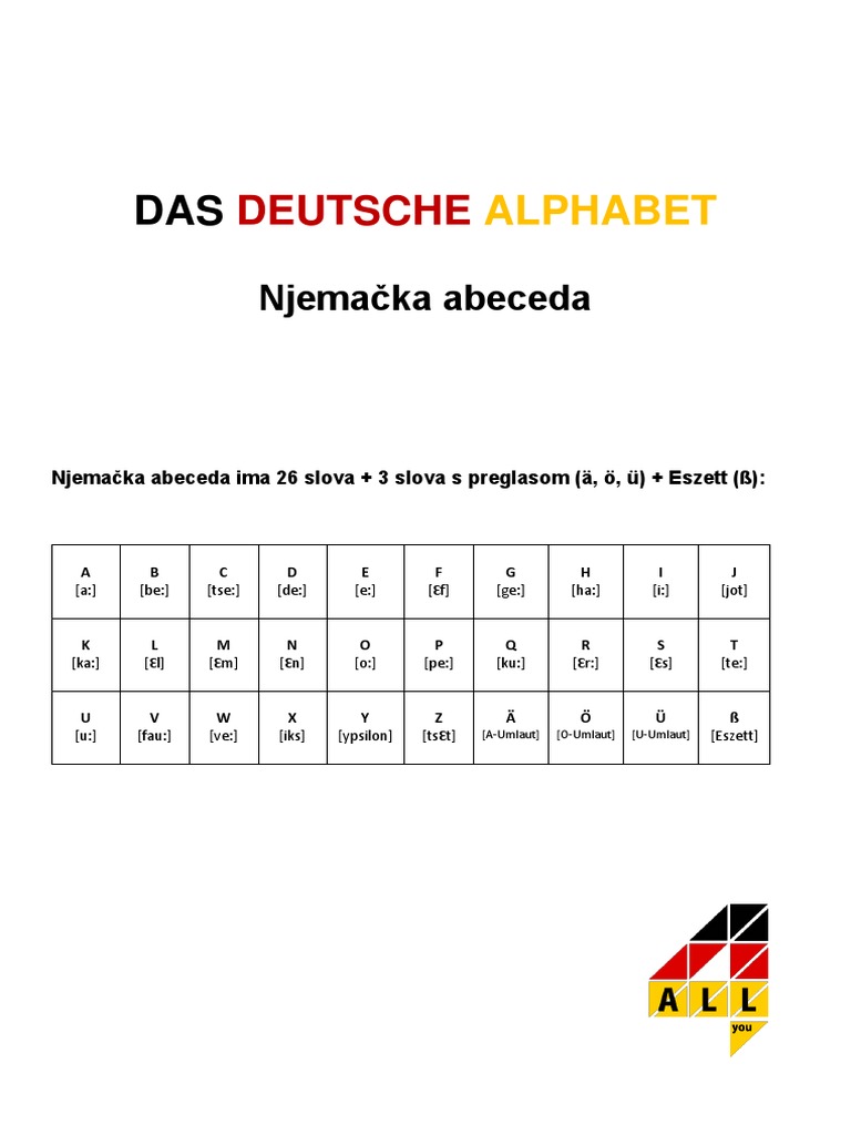 Das Deutsche Alphabet PDF | PDF