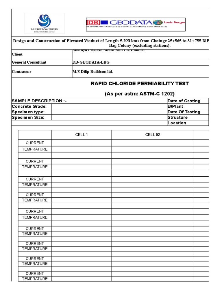 Rapid Chloride Permiability Test (As Per Astm: ASTM-C 1202) | PDF