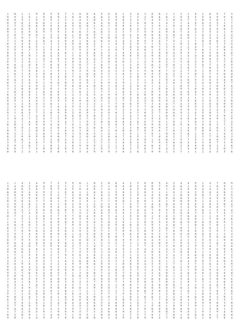 Télécharger le Test Pauli PDF A4 | PDF
