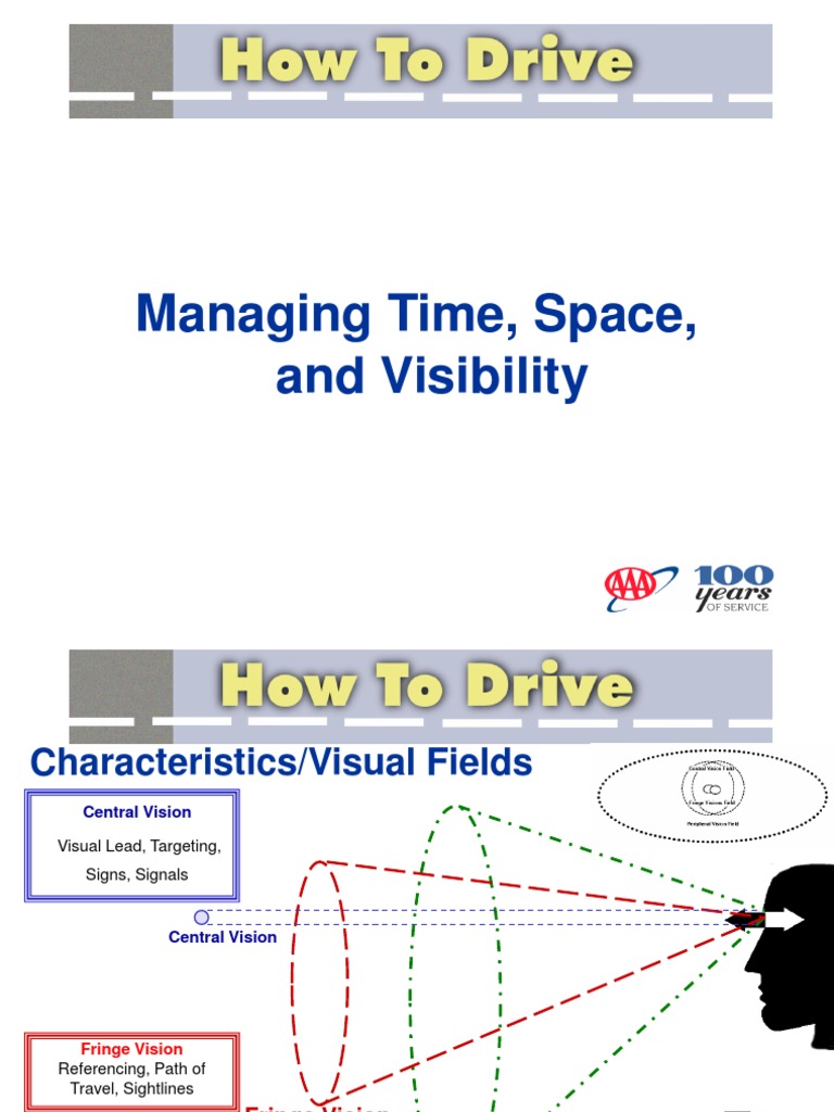 Managing Time, Space, and Visibility | PDF | Visual Perception | Highway