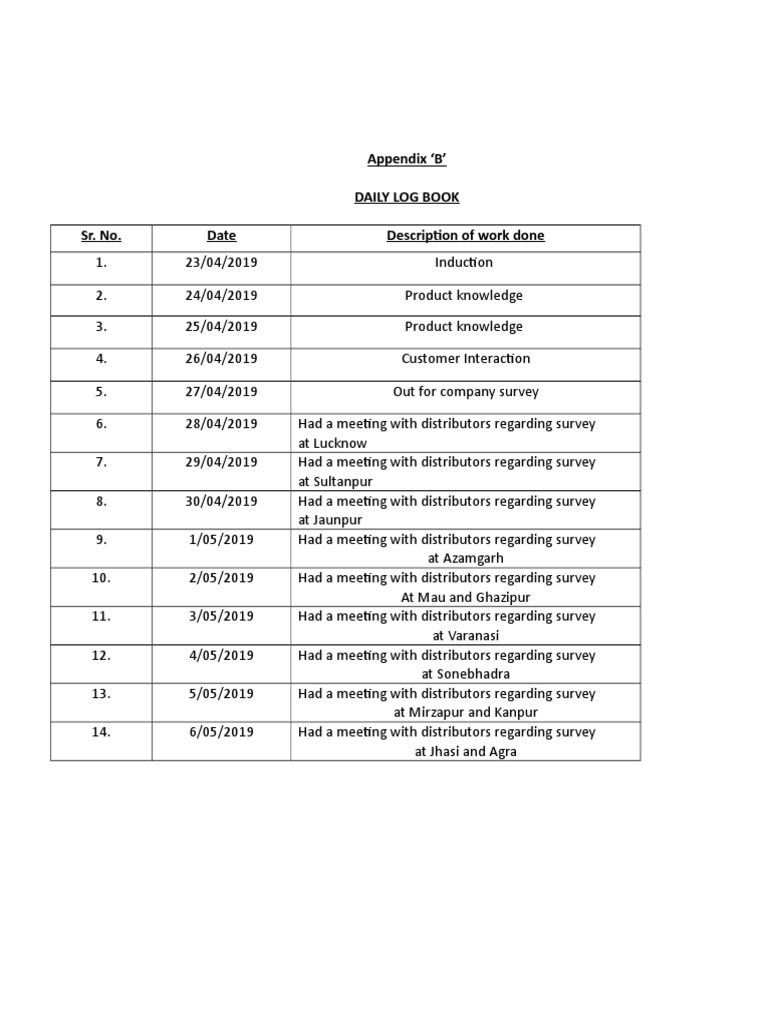 Appendix B' Daily Log Book Sr. No. Date Description of Work Done | PDF