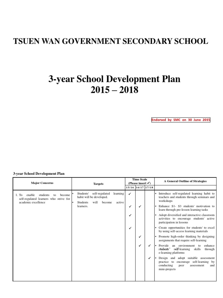 3 YEAR Development Plan | PDF | Teaching | Teachers