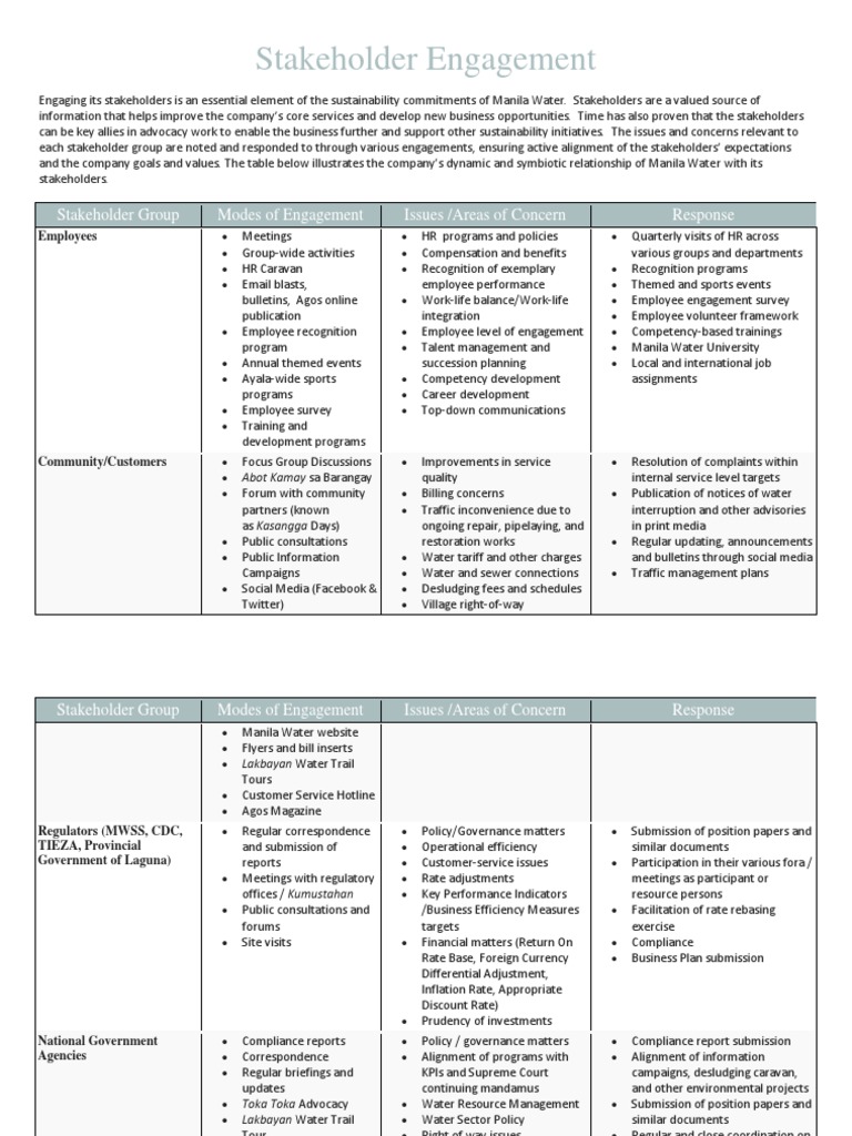 Stakeholder Engagement | PDF | Work–Life Balance | Regulatory Compliance